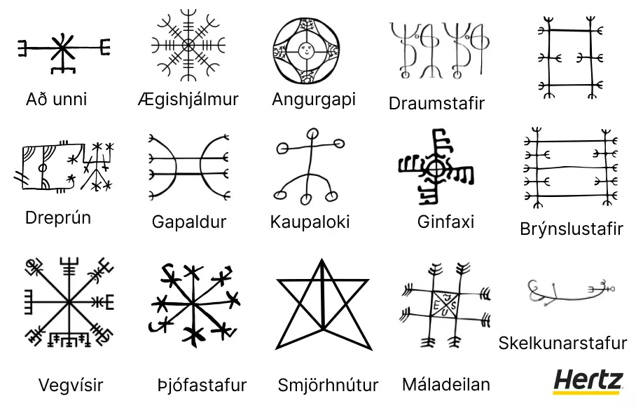 Viking Symbol Meanings