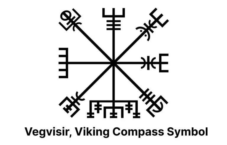 Top 15 Viking Symbols, meaning and Sites in Iceland